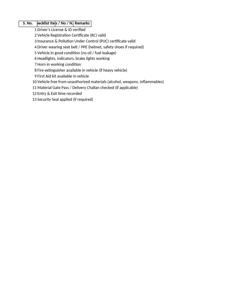 Vehicle Entry Checklist | PDF