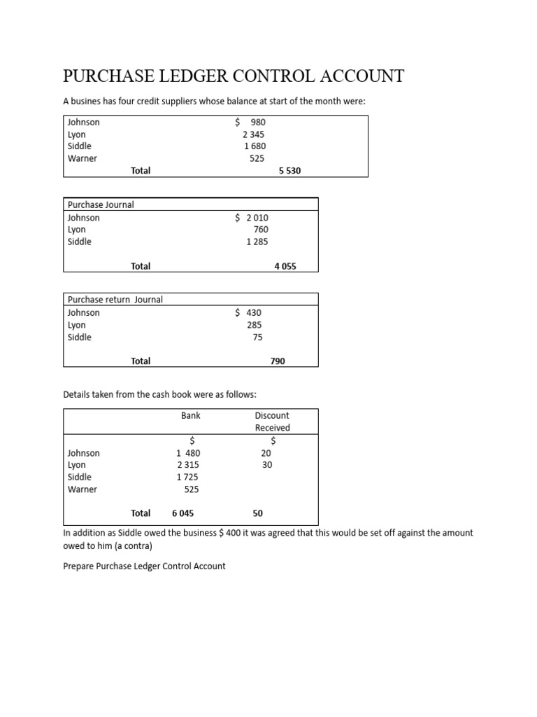 Purchase Ledger Control Account | PDF
