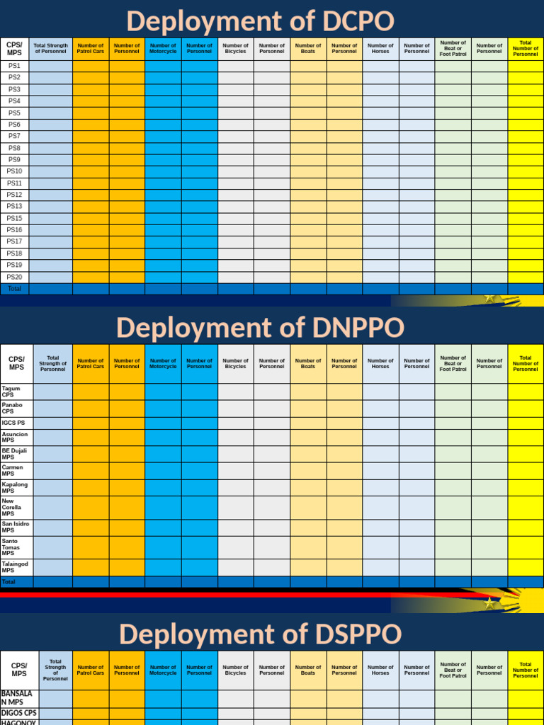 Personnel and Vehicle Deployment Data | PDF