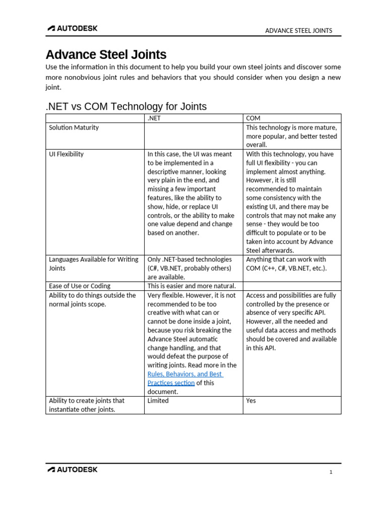 Steel Joint Design and Properties Guide | PDF | Parameter (Computer ...