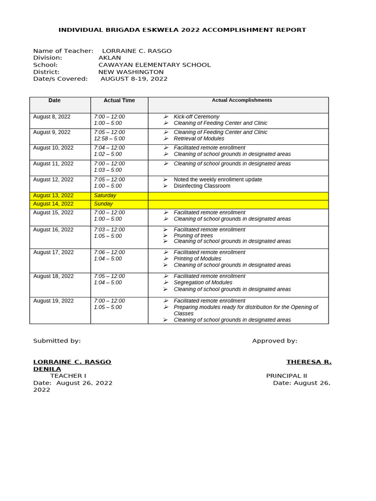 Brigada Eskwela 2022 Accomplishment Report | PDF