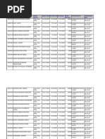 Duty Exchange Form | PDF