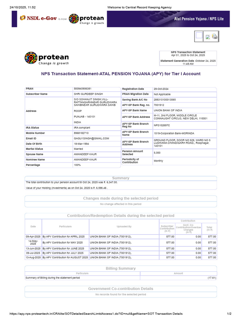 Apy 2 | PDF | Personal Finance | Economies