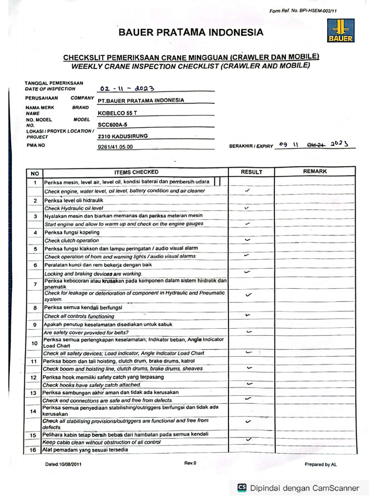 Chek List | PDF