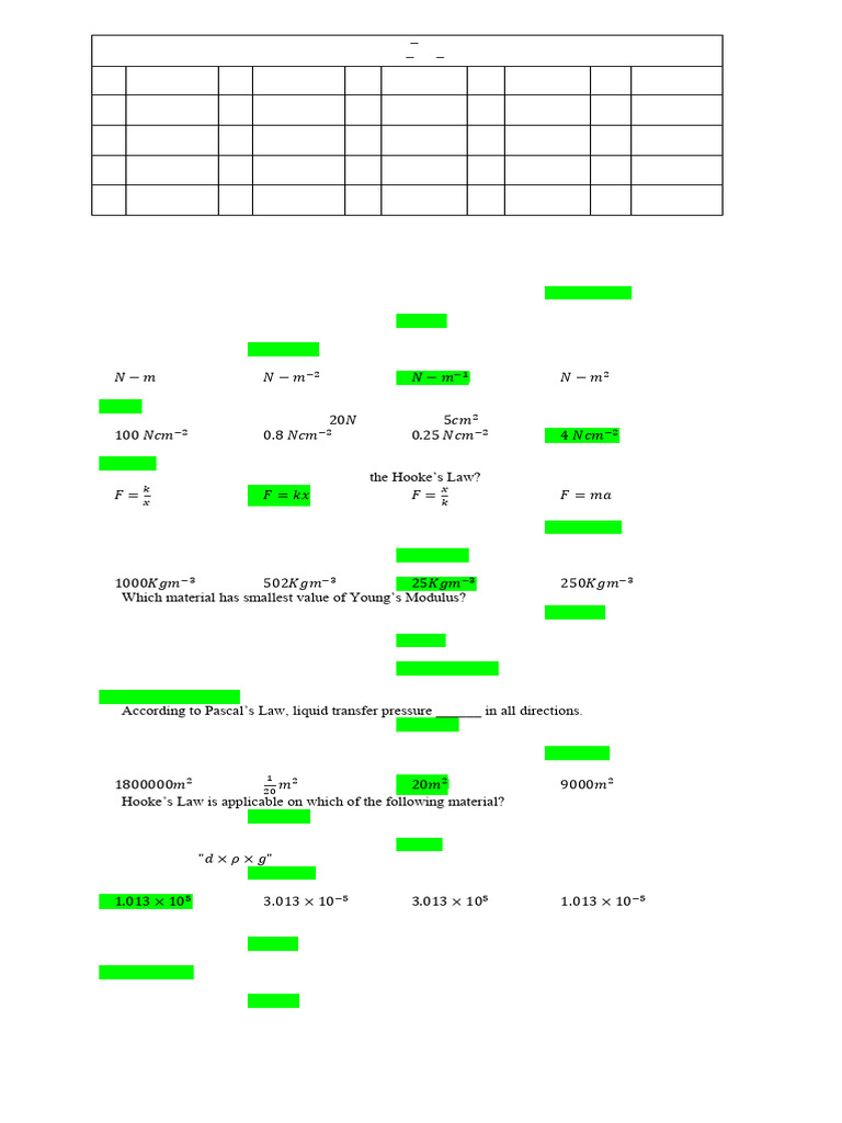 Class 9 Physics Monthly Test Answers | PDF | Elasticity (Physics ...