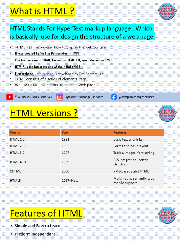 Basic HTML Notes Campusxchange | PDF | Html | Html Element