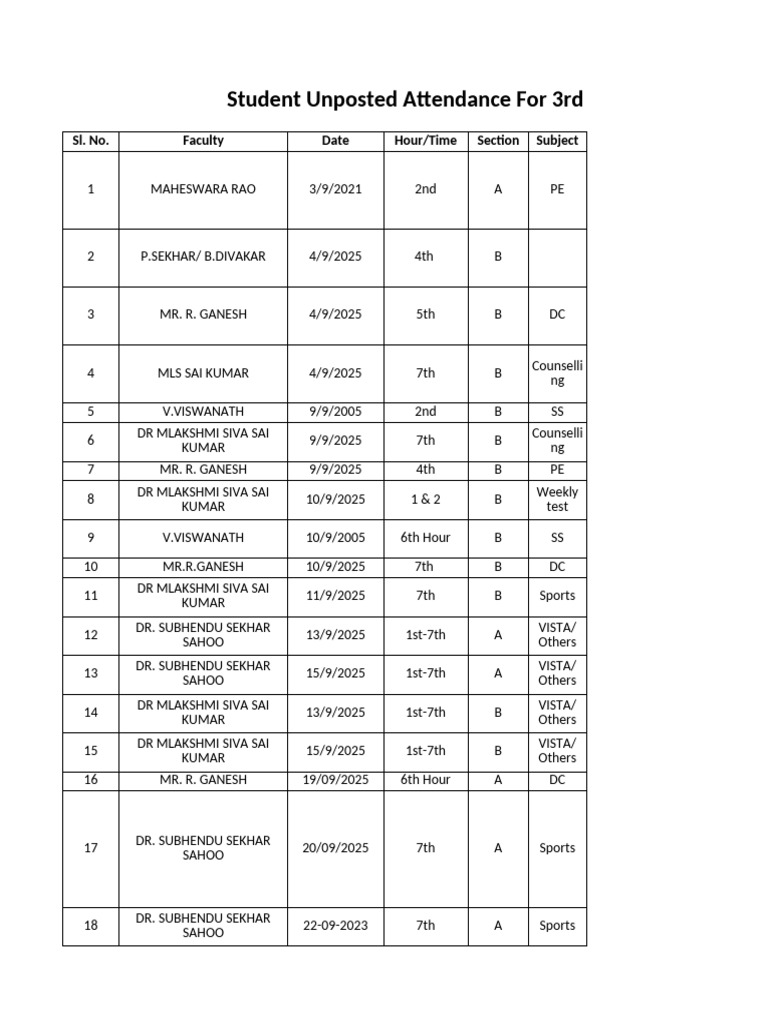 Faculty Schedule | PDF