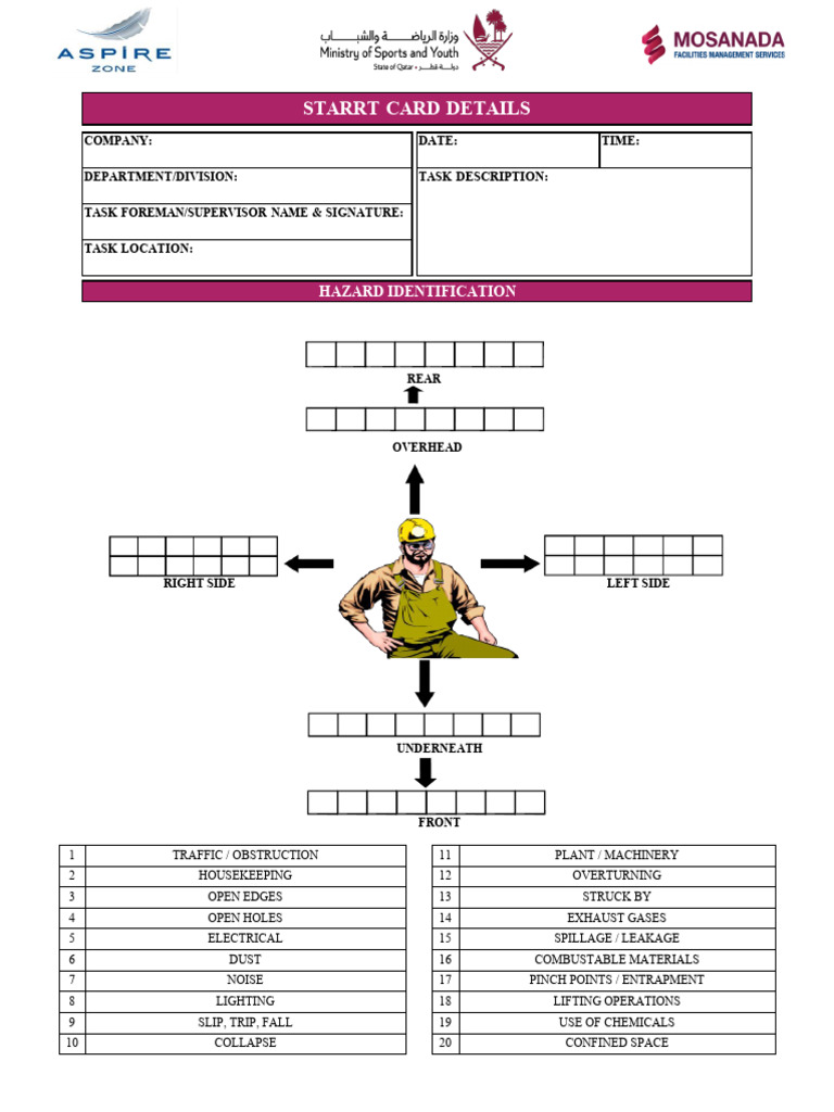 STARRT Card | PDF | Housekeeping | Personal Protective Equipment