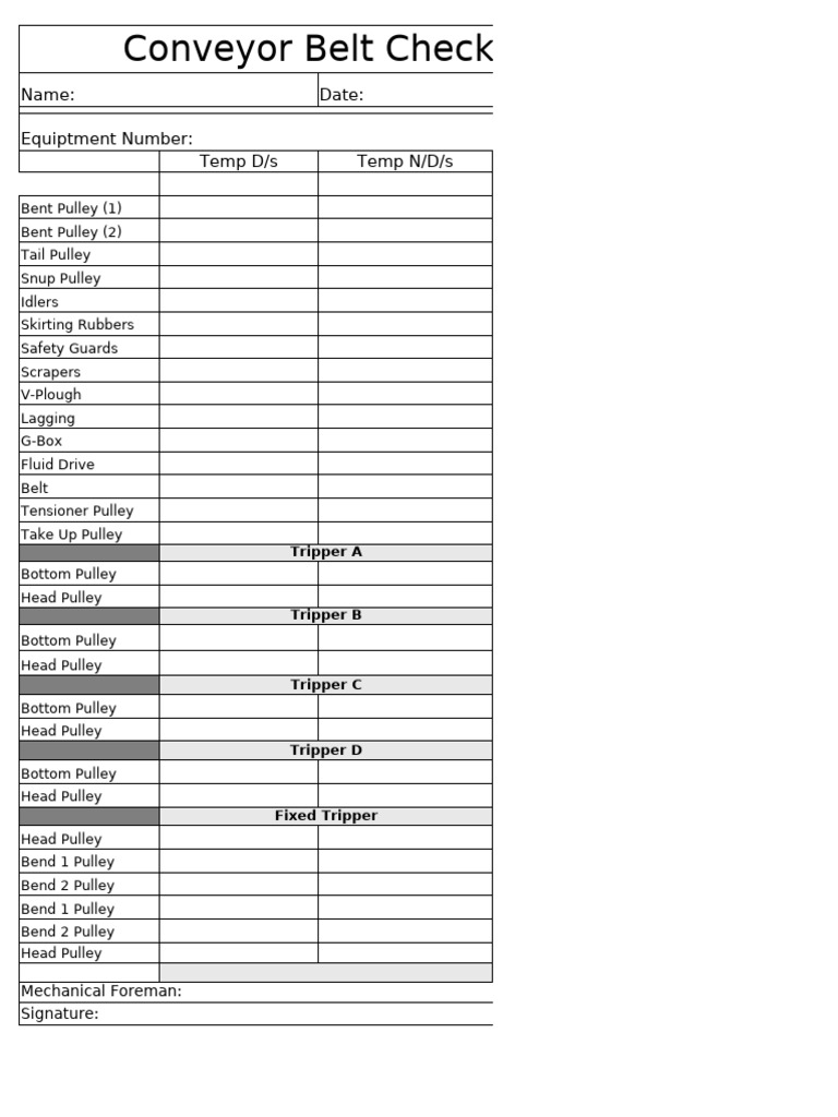 Conveyor Belt Checklist2024 | PDF