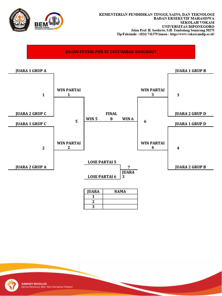 Bagan Futsal POR SV 2025 | PDF