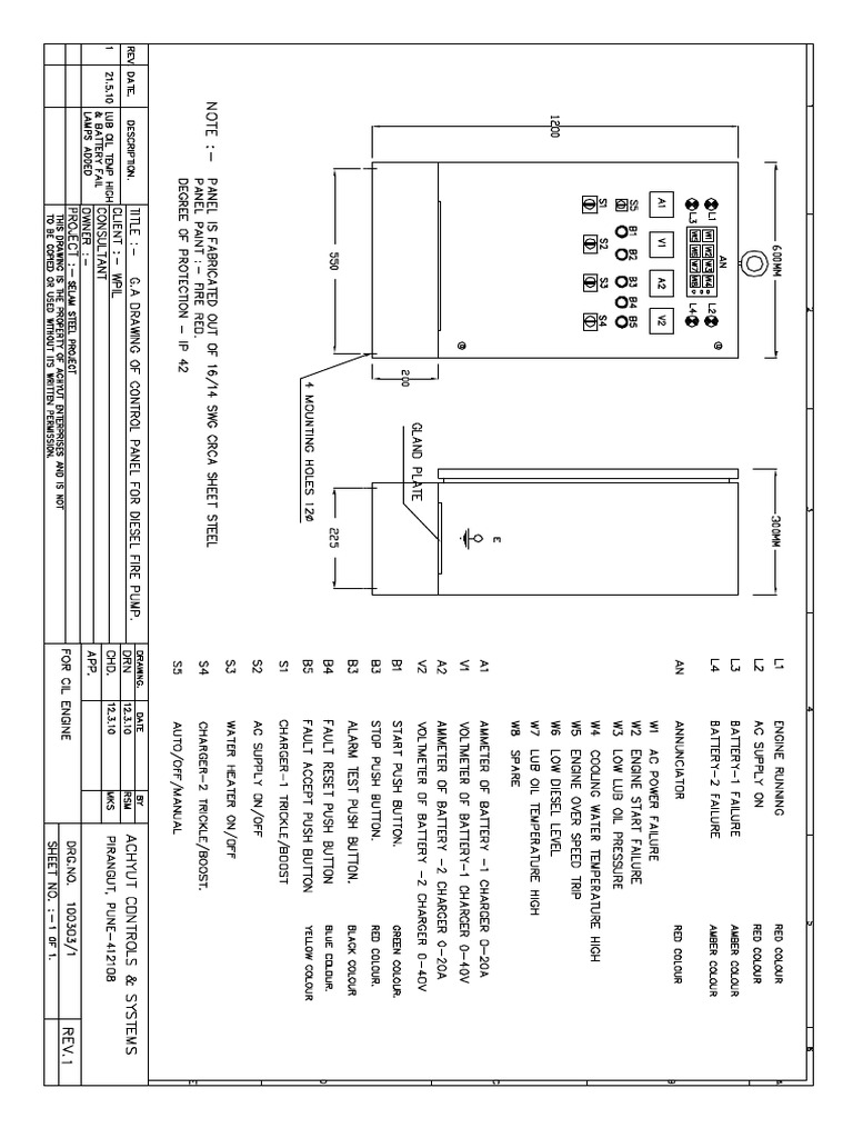 Engine Panel | PDF