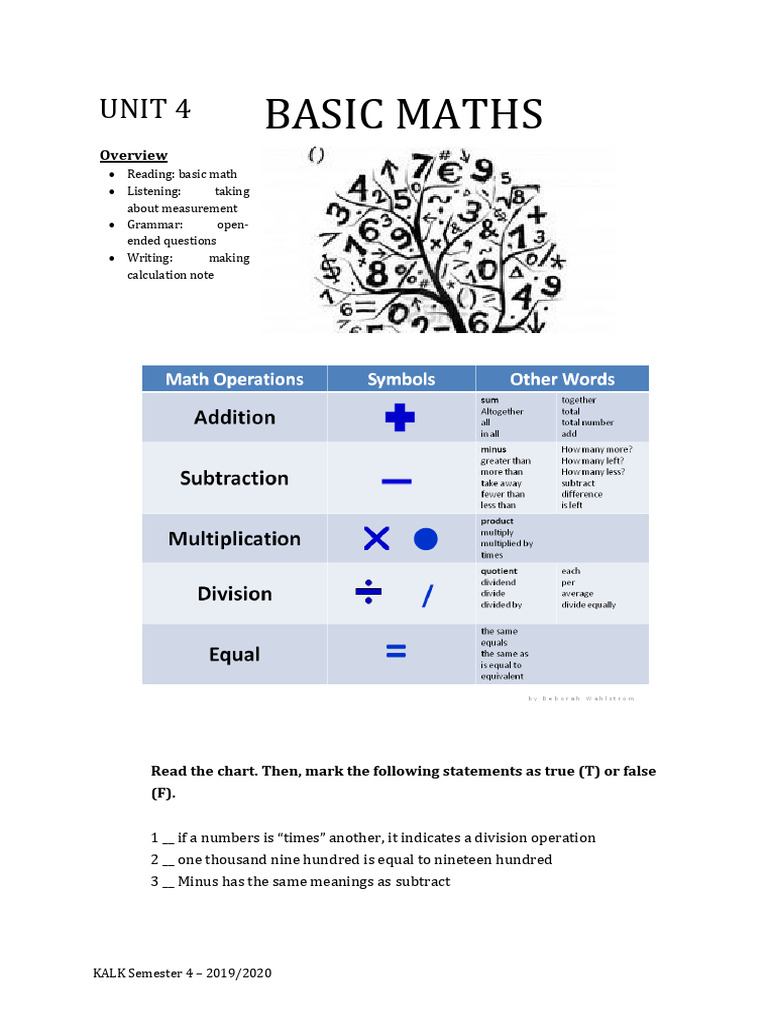Ms Nancy Modul 4 Basic Maths | PDF | Volume | Mathematics