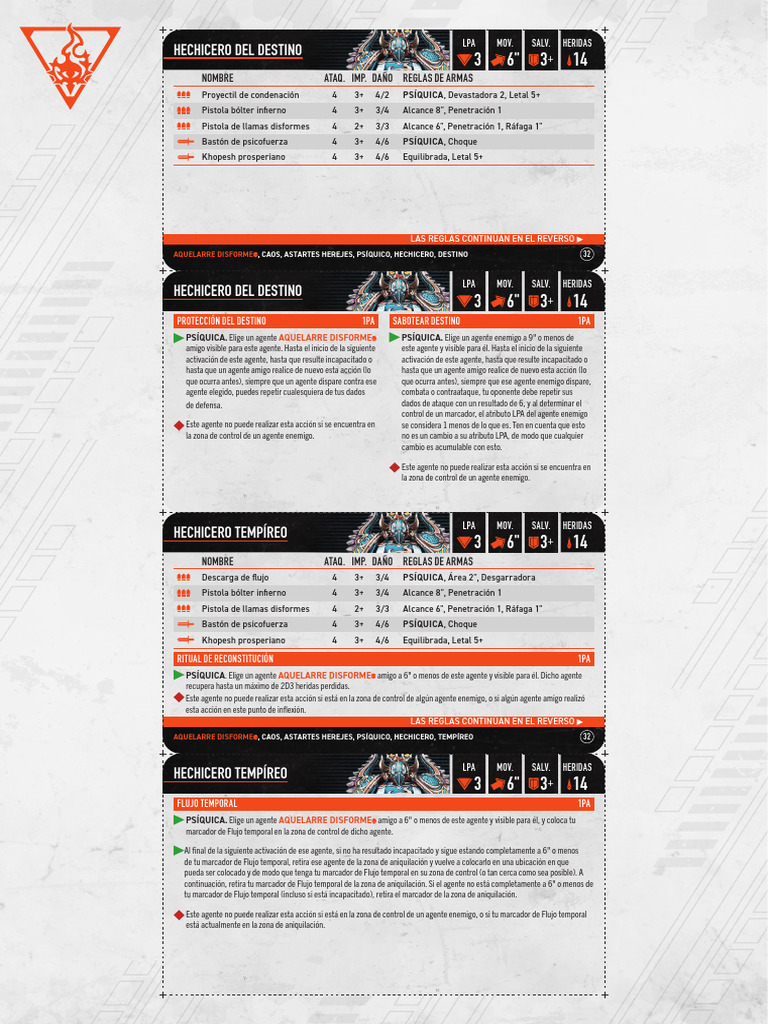Spa 23-07 Kill Team Team Rules Warpcoven-Sfi5adg83g-6ndpgv4m6n | PDF