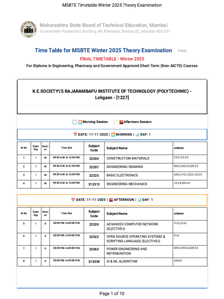Time Table For Winter 2025 Theory Examination-1 | PDF | Engineering ...