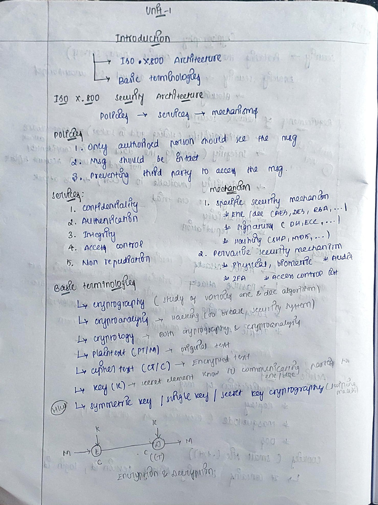 Unit 1 and 2 Cryptography | PDF