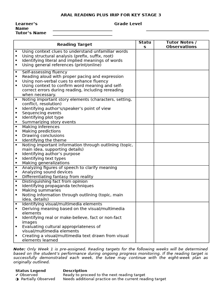 ARAL Reading Plus for Key Stage 3 | PDF | Word | Multimedia