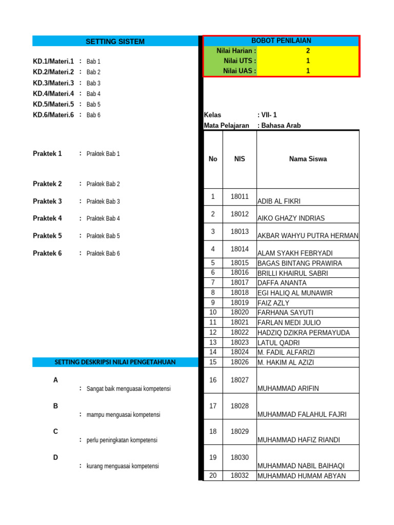 Daftar Nilai Bahasa Arab Kelas VII - 1 SMT - II (Dua) Th-2019 | PDF
