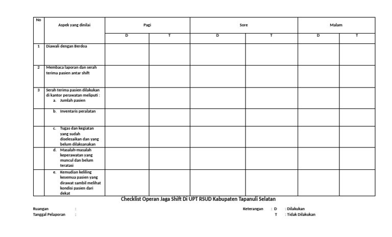 Form Operan | PDF
