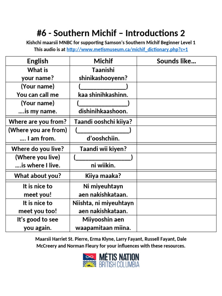Southern Michif Beginner Phrases Guide | PDF