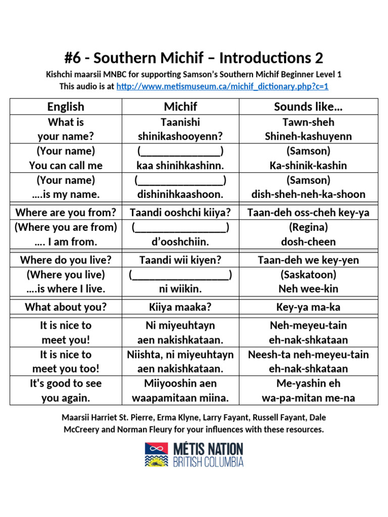 Southern Michif Language Basics | PDF