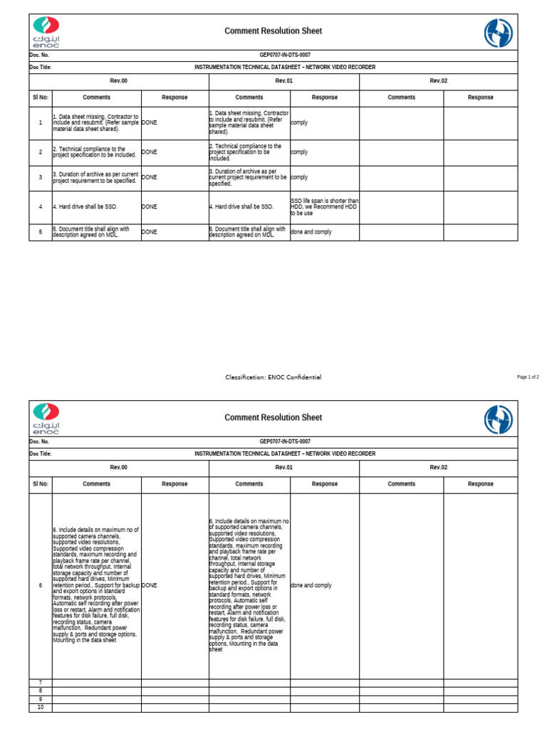 Network Video Recorder Datasheet Review | PDF | Computer Data Storage ...