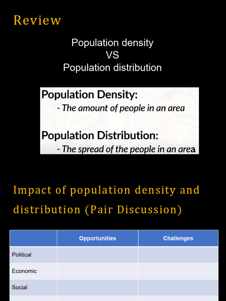 Population Density vs Distribution Analysis | PDF