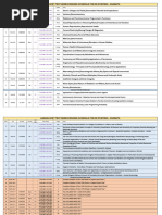 CXC 2026 Study Timetable | PDF