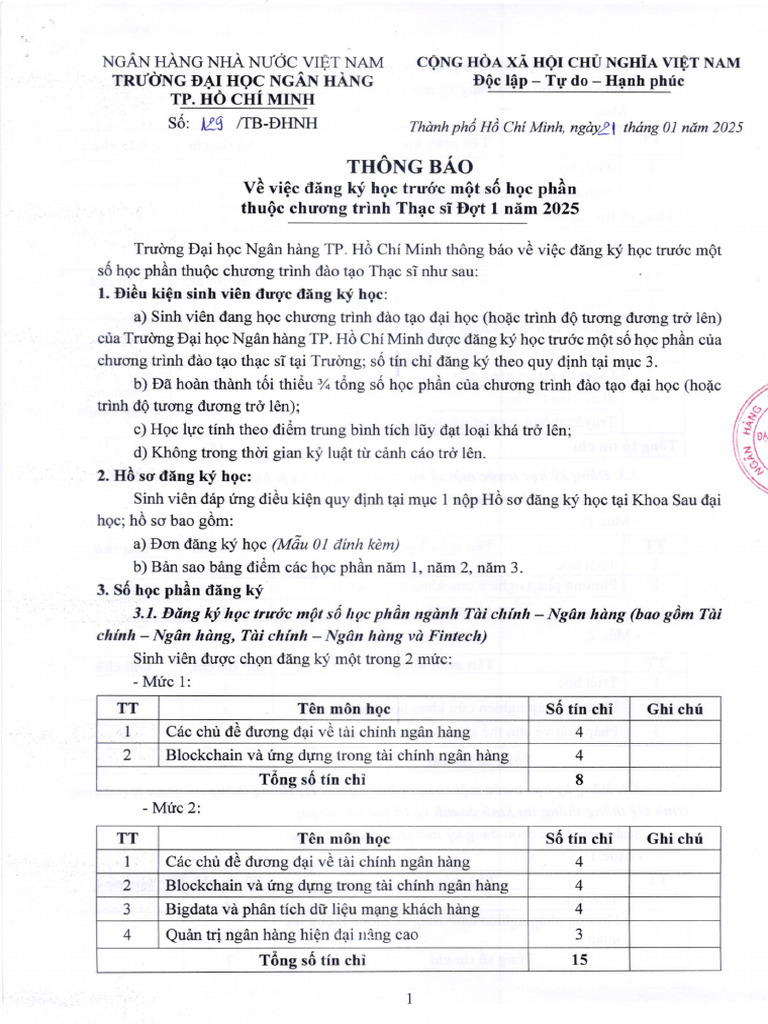 129.25 TB V.V Dang Ky Hoc Truoc Mot So Hoc Phan Thuoc CT Thac Si Dot 1 ...