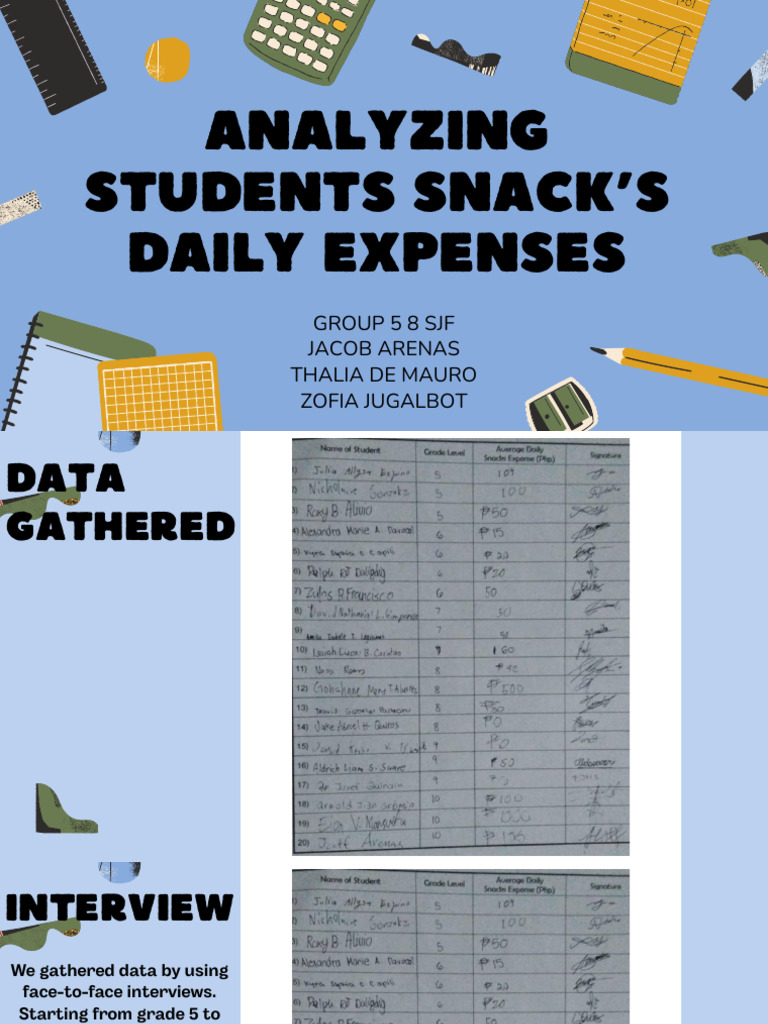 Analyzing Students Snack’s Daily Expenses | PDF | Variance | Standard ...