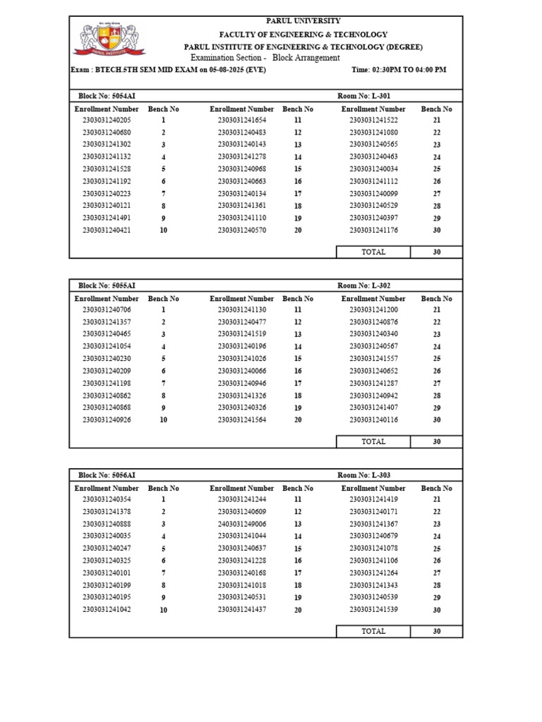 BTech 5th Sem Mid Exam Block Arrangement | PDF | Tests | Educational ...