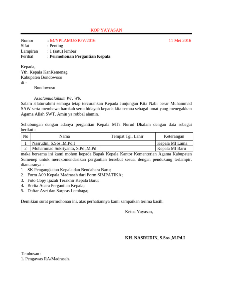 Surat Permohonan Pergantian Kamad | PDF