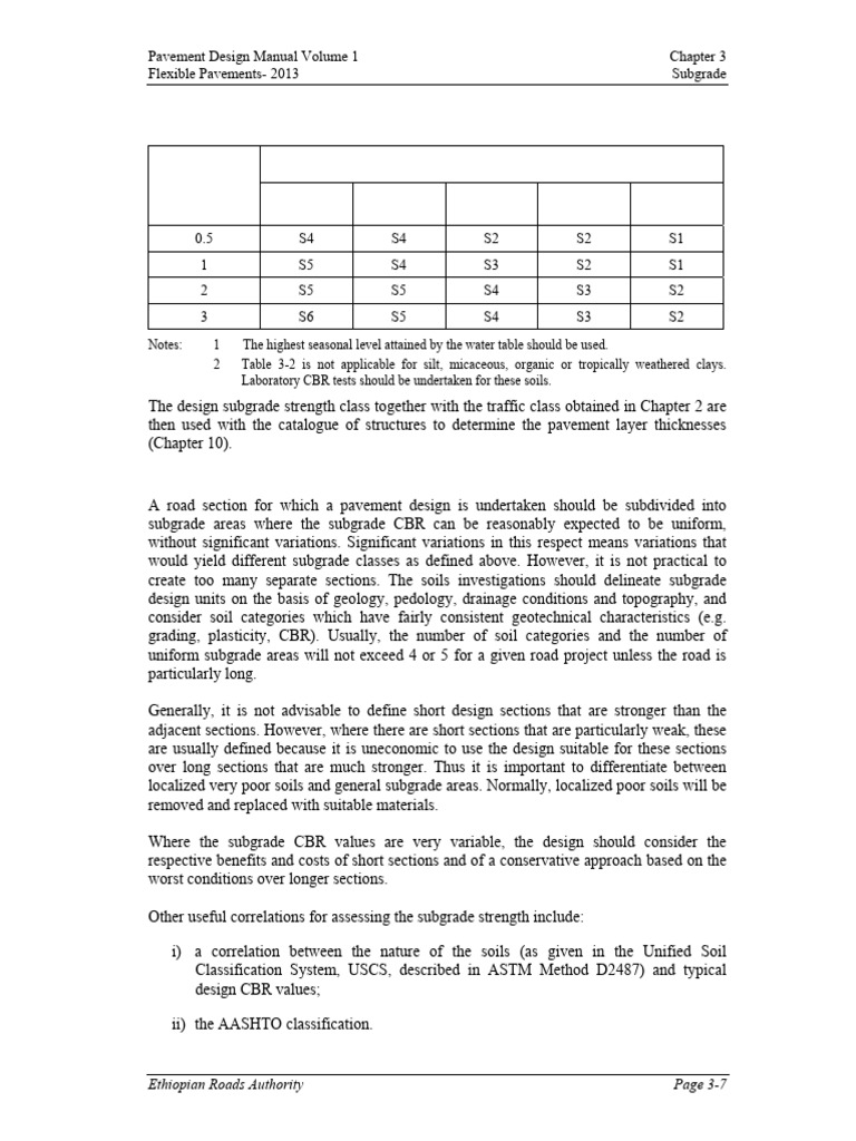 Extracted Pages From Flexible Pavement Design Manual Final Nov 2013 | PDF | Clay | Soil