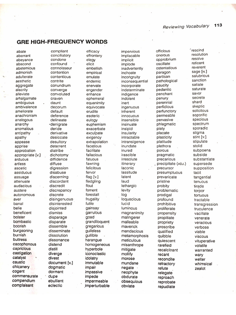 GRE High Frequency Words | PDF