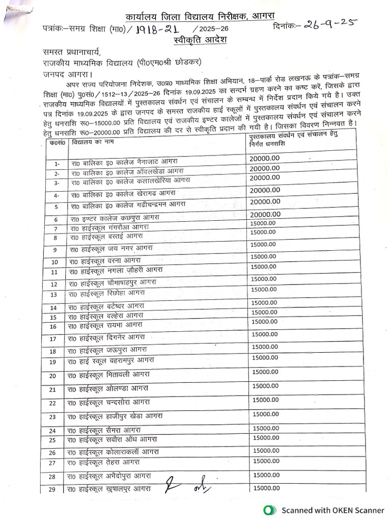Library Grant 2025-26 | PDF