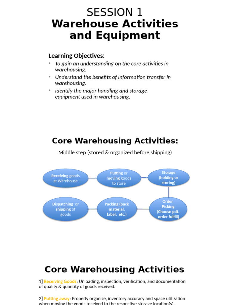 Core Warehouse Activities Overview | PDF | Warehouse | Inventory