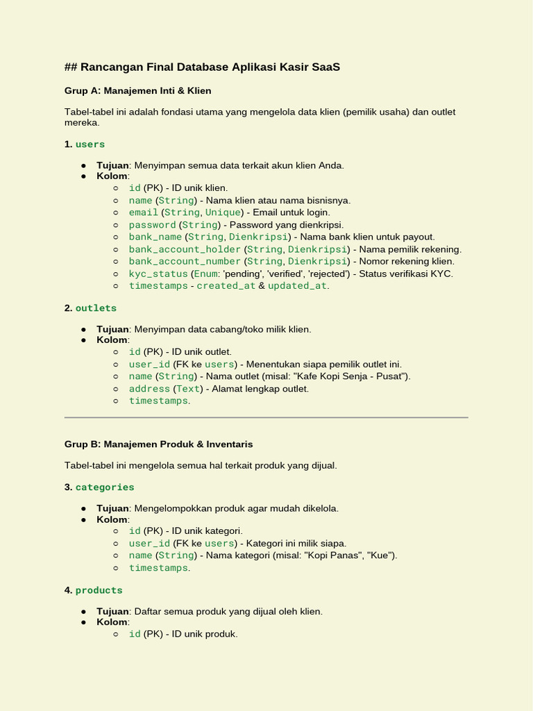 Rancangan Database Aplikasi Kasir SaaS | PDF