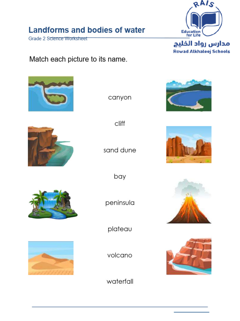 Landforms and Water Bodies Worksheet | PDF