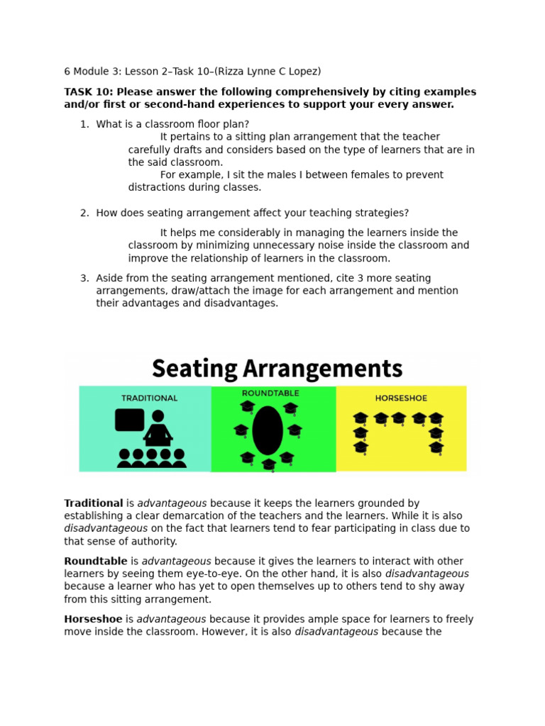 6 Module 3 Lesson 2-Task 10-Rizza Lynne C Lopez | PDF | Classroom ...