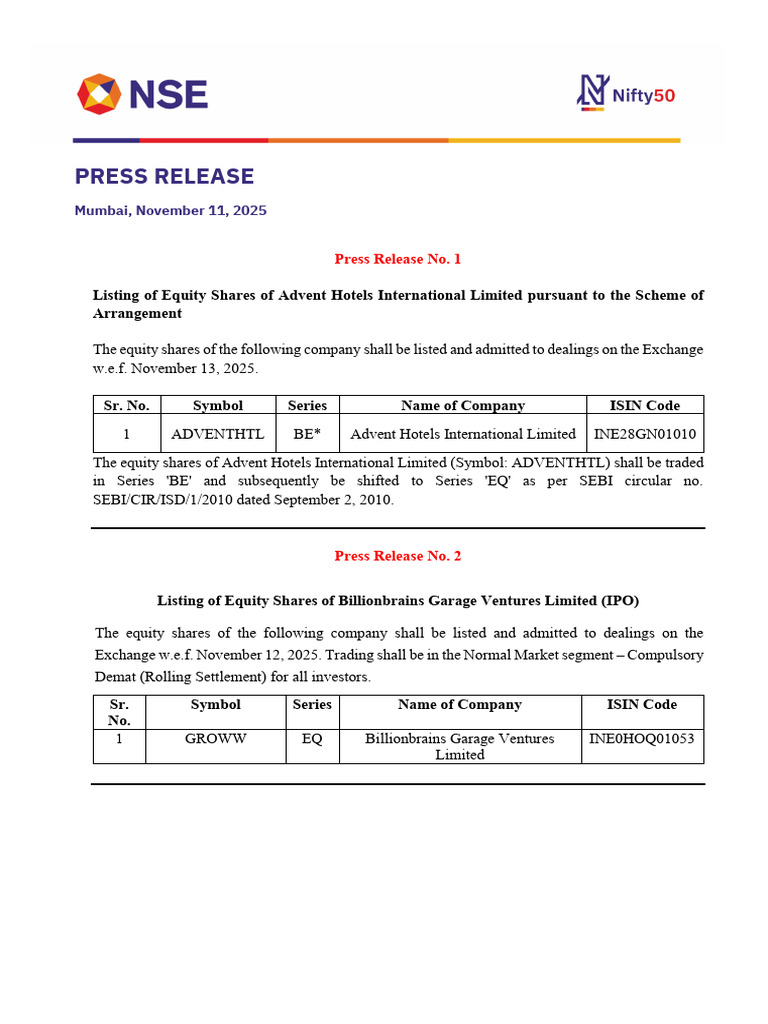 PR List 11112025 20251111190323 | PDF
