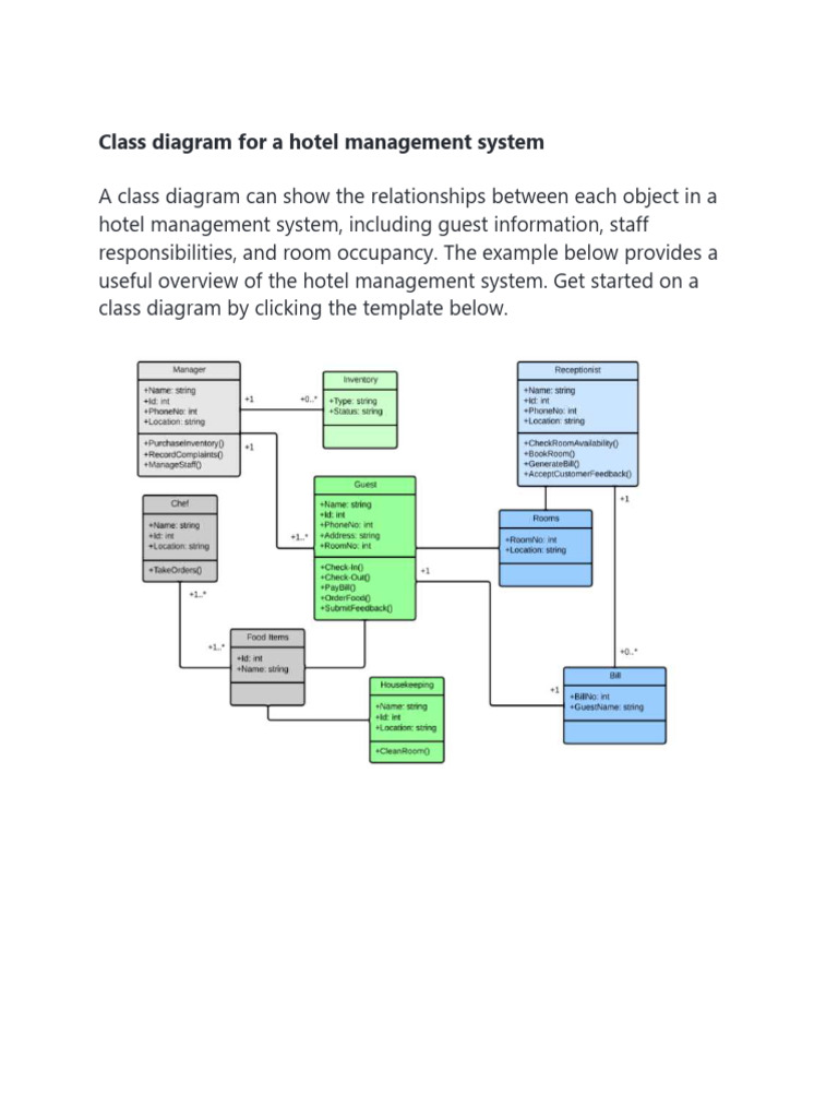 Class Diagram Examples-27!10!2024 | PDF