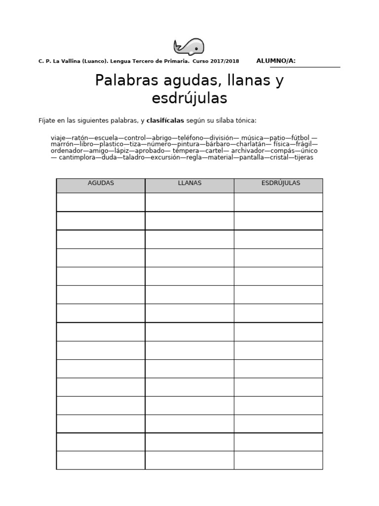 Agudas, Llanas y Esdrujulas | PDF