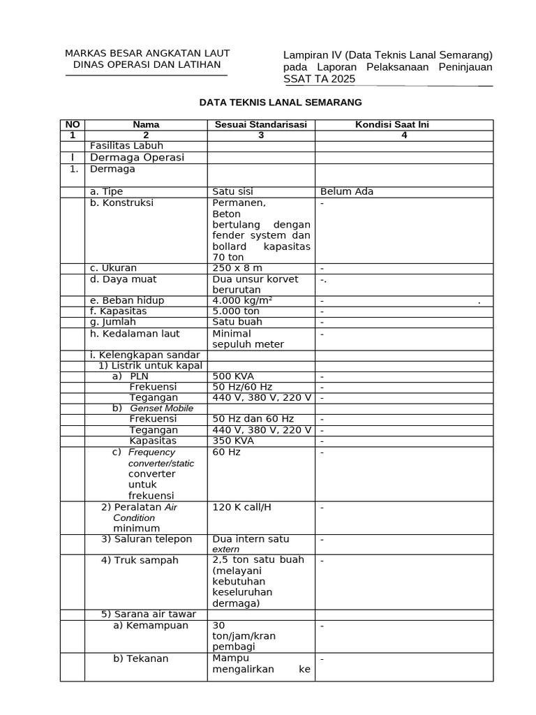 contoh data teknis | PDF