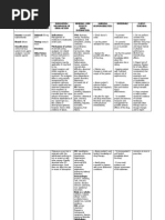 Kaligen (Potassium Chloride) Overview | PDF | Medical Specialties ...