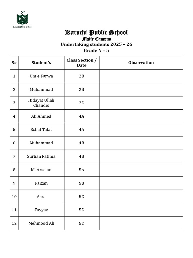 Undertaking Students | PDF