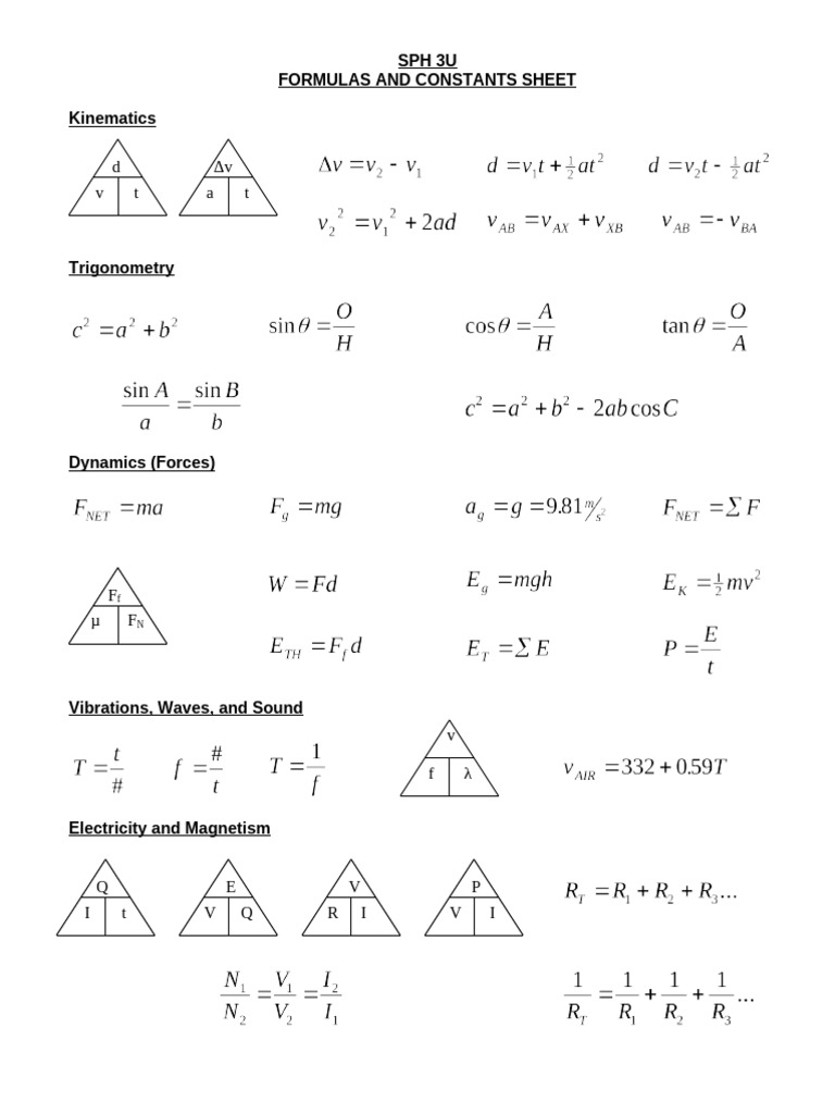 SPH 3U Physics Formulas Sheet | PDF