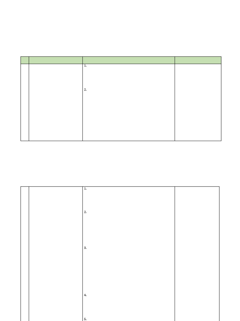 Analisis PjBL Modul DEBBI | PDF