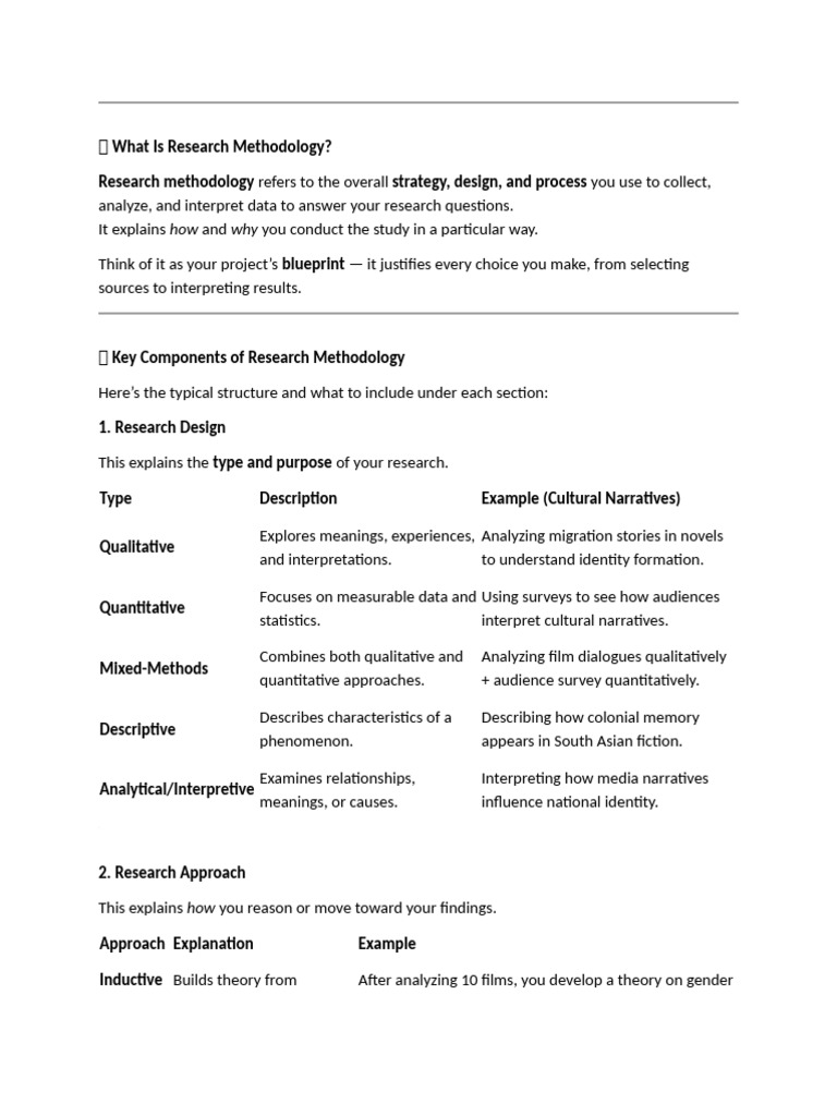 research methodology | PDF | Methodology | Quantitative Research