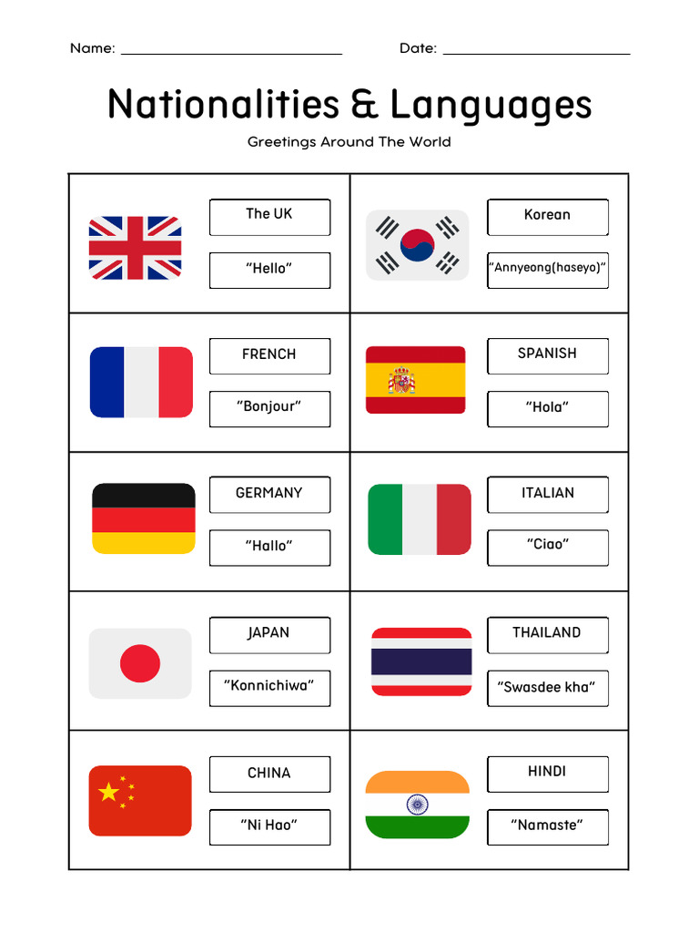 Countries and Nationalities Vocabulary Worksheet in Colorful Simple ...