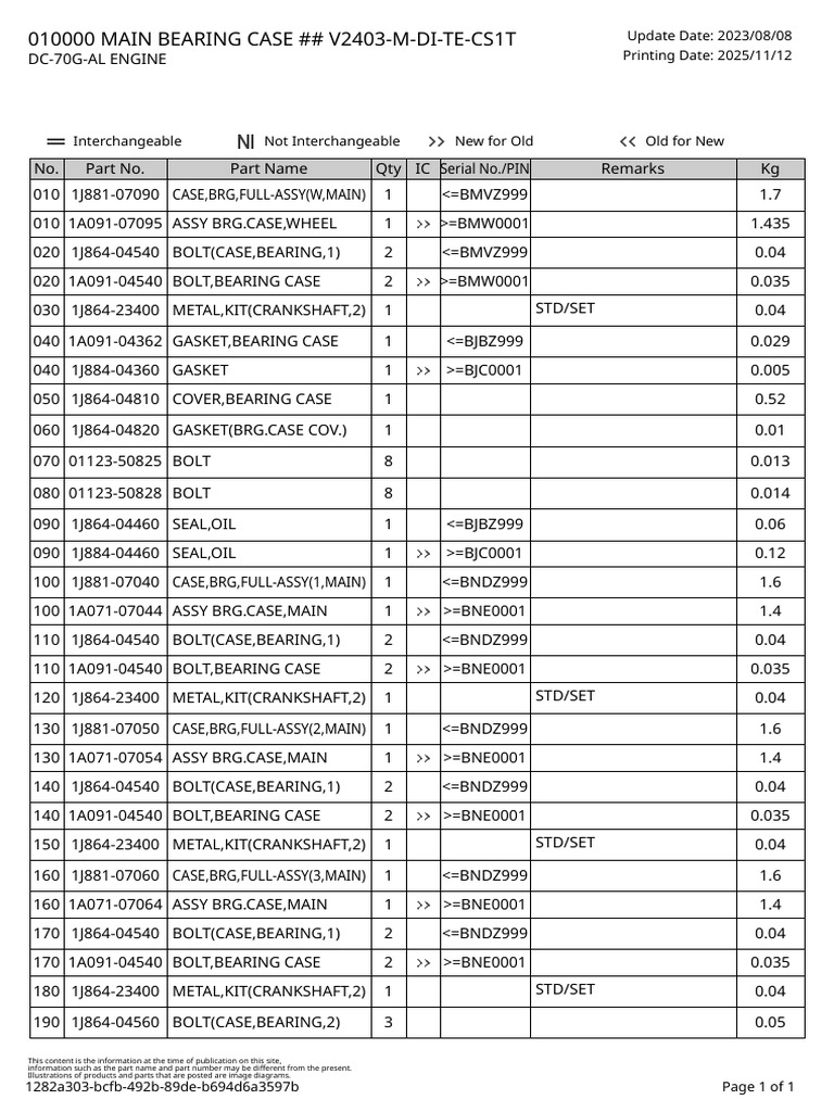 MAIN BEARING CASE ## V2403-M-DI-TE-CS1T: Update Date: 2023/08/08 ...