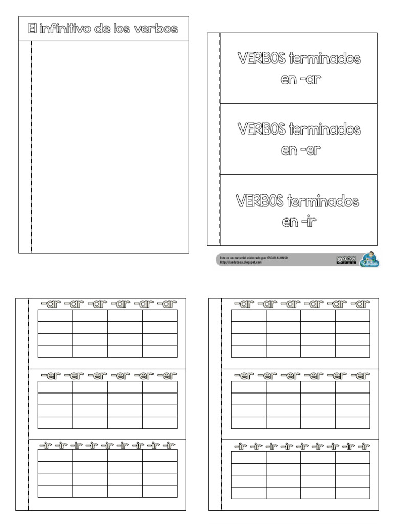 Plantilla Verbos en Infinitivo AR, ER, IR | PDF